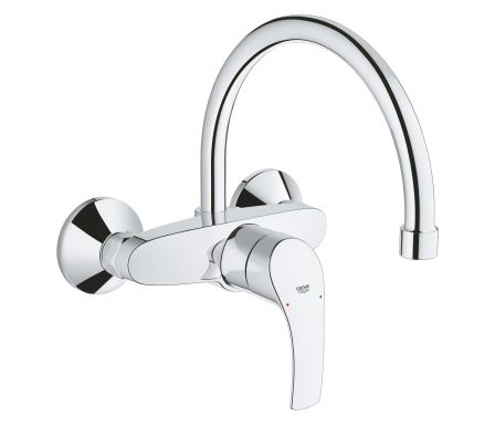 Catálogo de productos