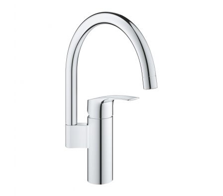 Catálogo de productos